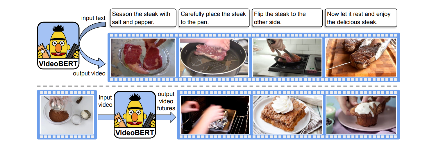 AI for Computational Creativity | NSF REU Site | Brown Computer Science